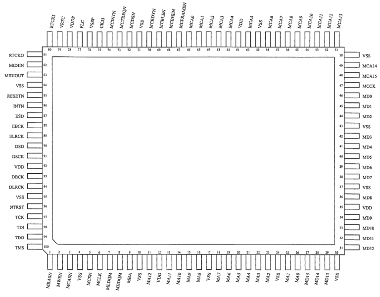 AICA Sound Processor – GamingDoc