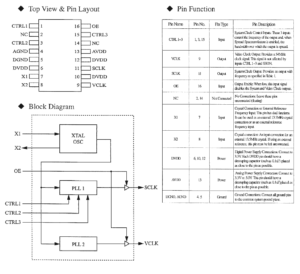 Clock Generator – GamingDoc
